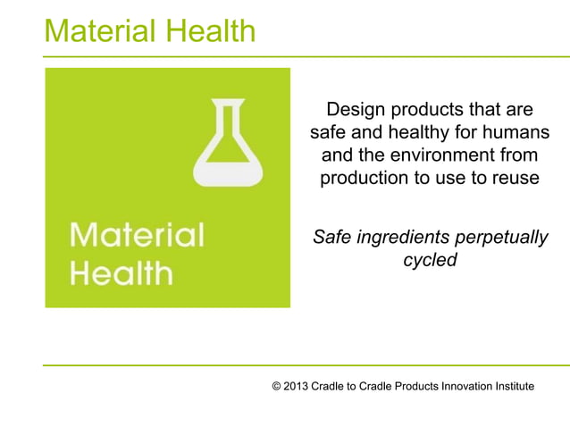 Overview of the Cradle to Cradle Certified products program | PPT