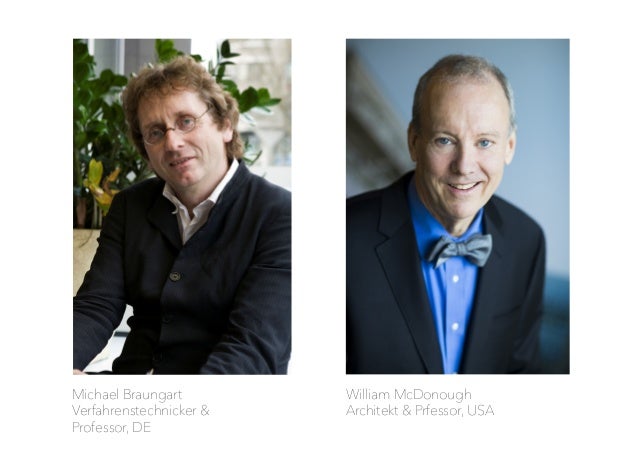 Braungart, Michael; McDonough, William (2002): Cradle to Cradle