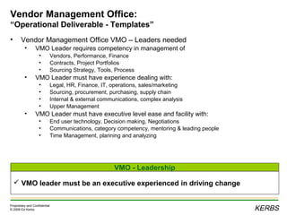 Vendor Management Office VMO | PPT