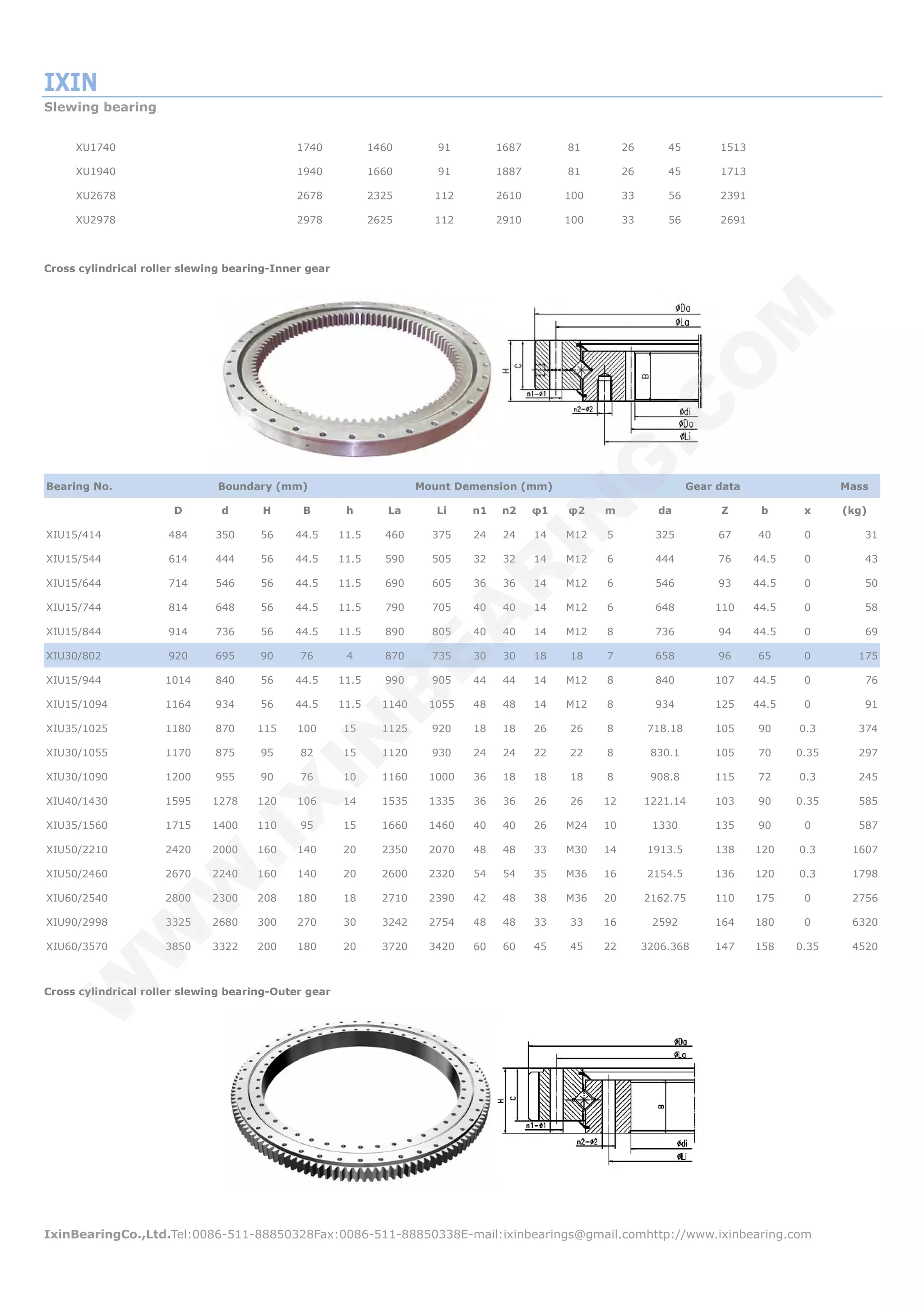 cross_roller_bearing | PDF