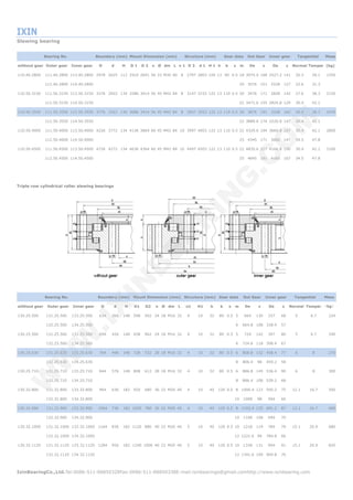 cross_roller_bearing | PDF