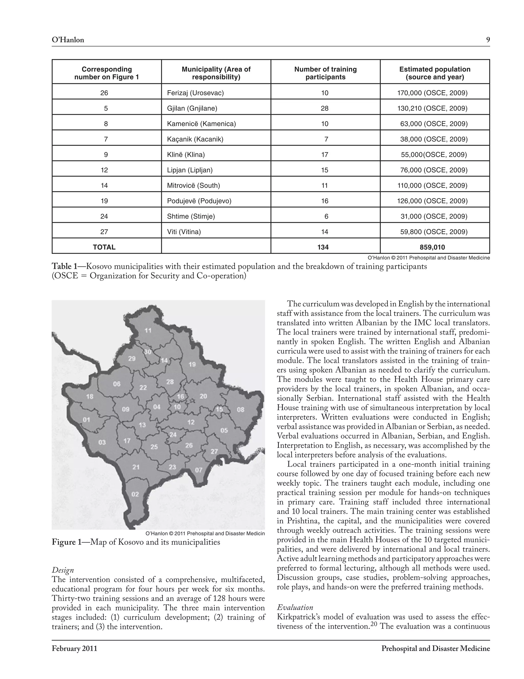 Kosovo paper-published | PDF