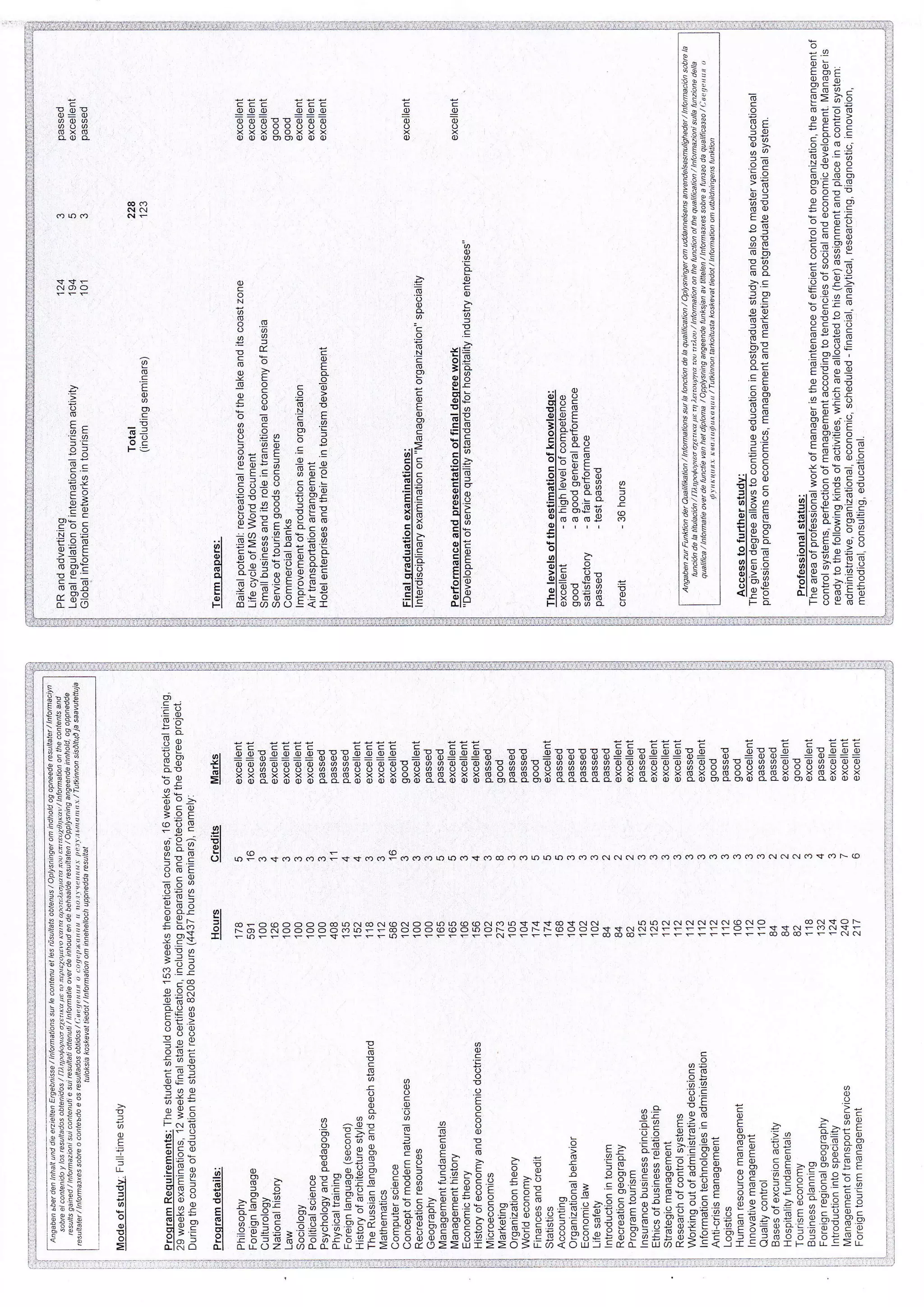RMAT deploma in ENG | PDF
