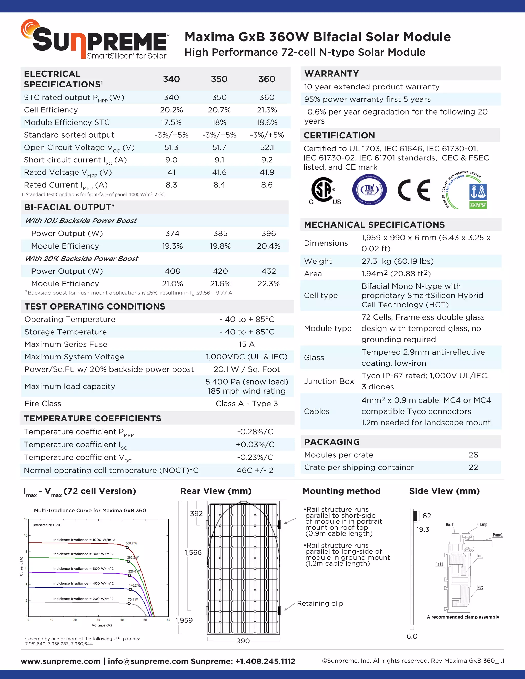 Sunpreme Datasheet GxB 360W Bifacial Module Rev 1.1 | PDF