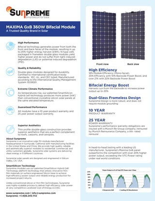 Sunpreme Datasheet GxB 360W Bifacial Module Rev 1.1 | PDF