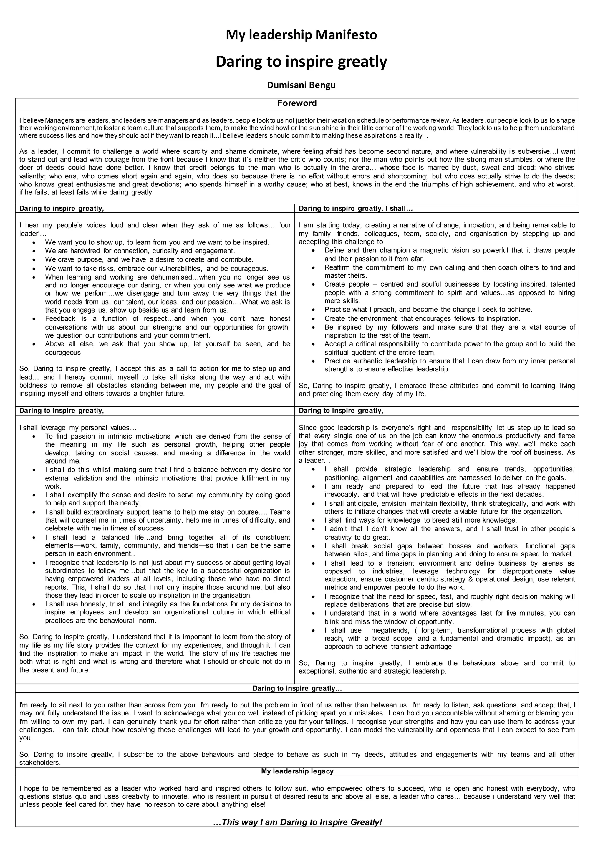 Leadership Manifesto | DOCX