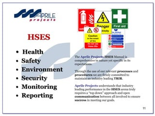 Aprile Project Houston Powerpoint | PPTX