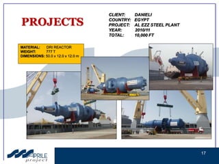 Aprile Project Houston Powerpoint | PPTX