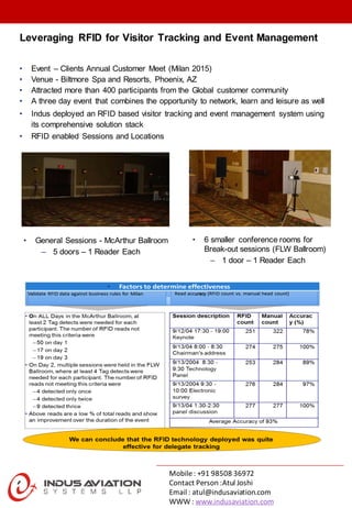 RFID-Case Studies-V1 | PDF