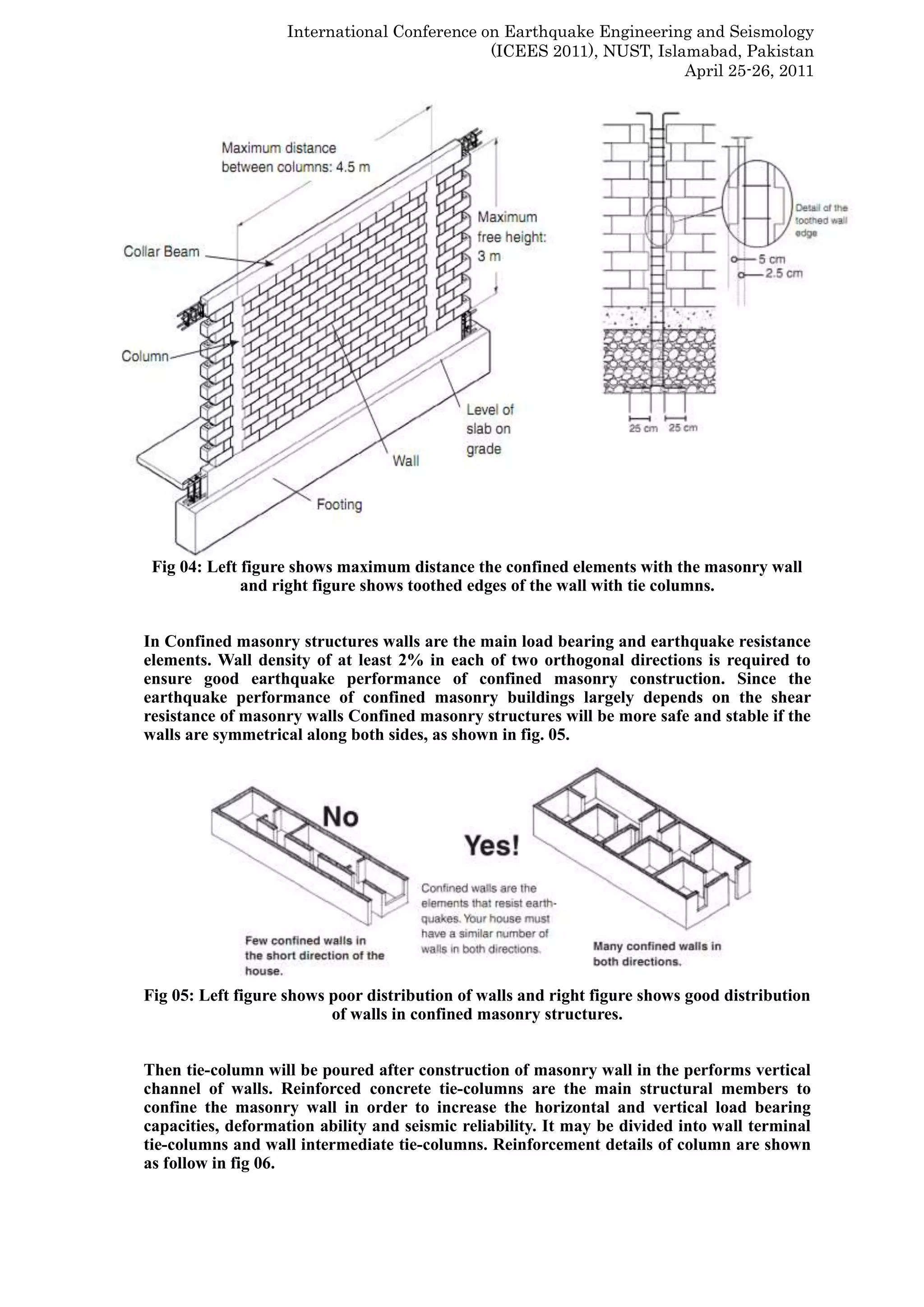 Earthquake resistant confined masonry structure with concrete beams and ...