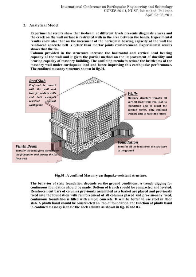 Earthquake resistant confined masonry structure with concrete beams and ...