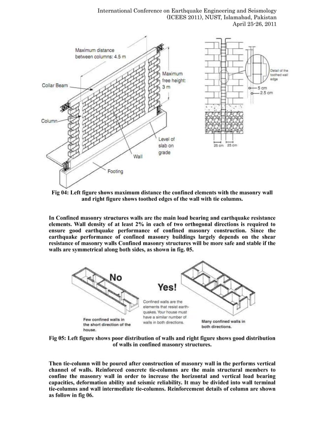 Earthquake resistant confined masonry structure with concrete beams and ...