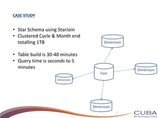Building a Star Schema v1.1 | PPT