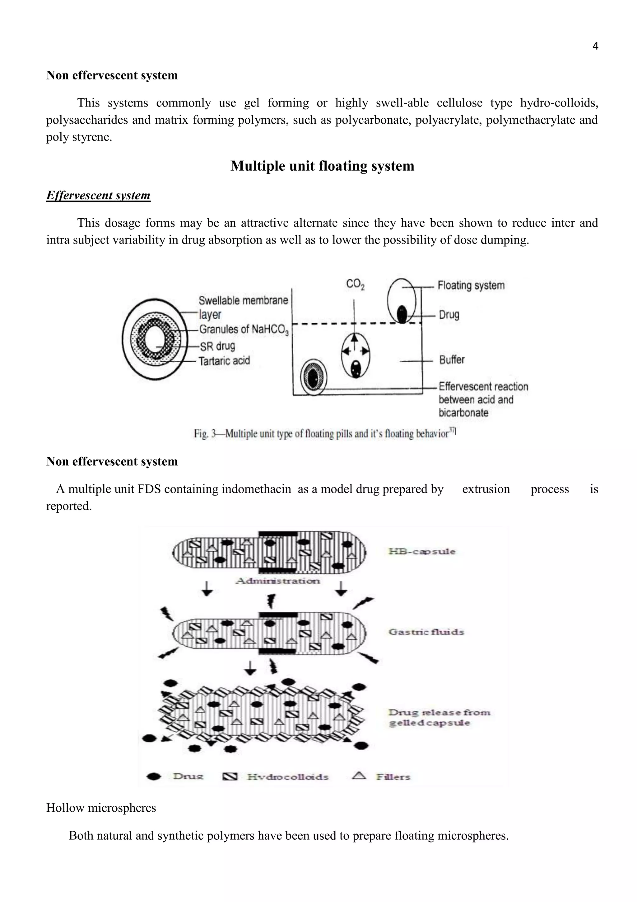 FLOATING DRUG DELIVERY SYSTEM | PDF
