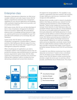 System_Center_2012_R2_Datasheet | PDF