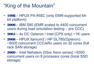 Centricity EMRCPS_Platform_Architecture_Performance | PPT