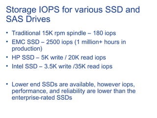 Centricity EMRCPS_Platform_Architecture_Performance | PPT