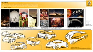 Short Portfolio_IshanNALAWADE | PDF