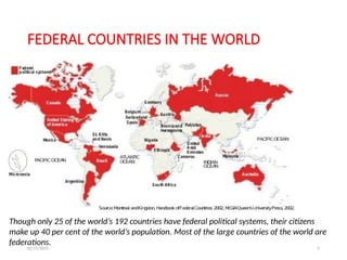 Chapter 2 Federalism class 10 CBSE Civics | PPTX