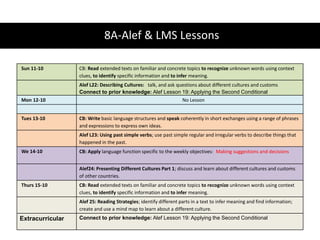 C2_Gr8_W8_Daily LP.pptx