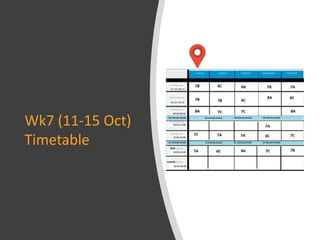 C2_Gr8_W8_Daily LP.pptx