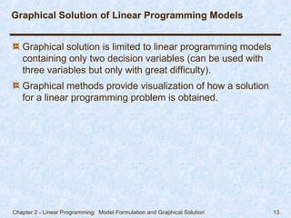 Linear Programming - Model formulation and Graphical Solution | PPT