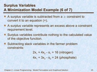 Linear Programming - Model formulation and Graphical Solution | PPT