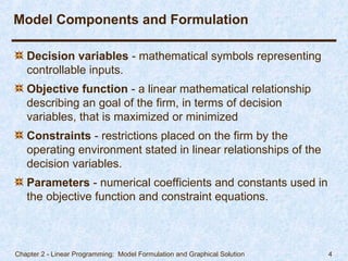Linear Programming - Model formulation and Graphical Solution | PPT