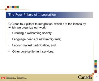 Cic settlement summit presentation o nv8-day 1-no notes | PPT