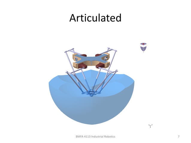 Introduction to Robotics Robot Structures | PDF