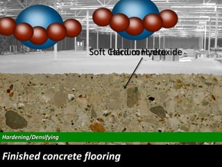 C2 lithium silcate 201203 | PPSX