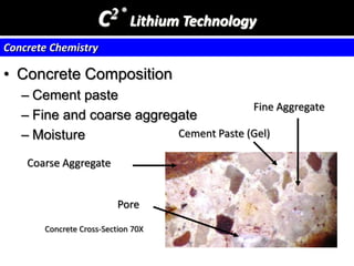 C2 lithium silcate 201203 | PPSX
