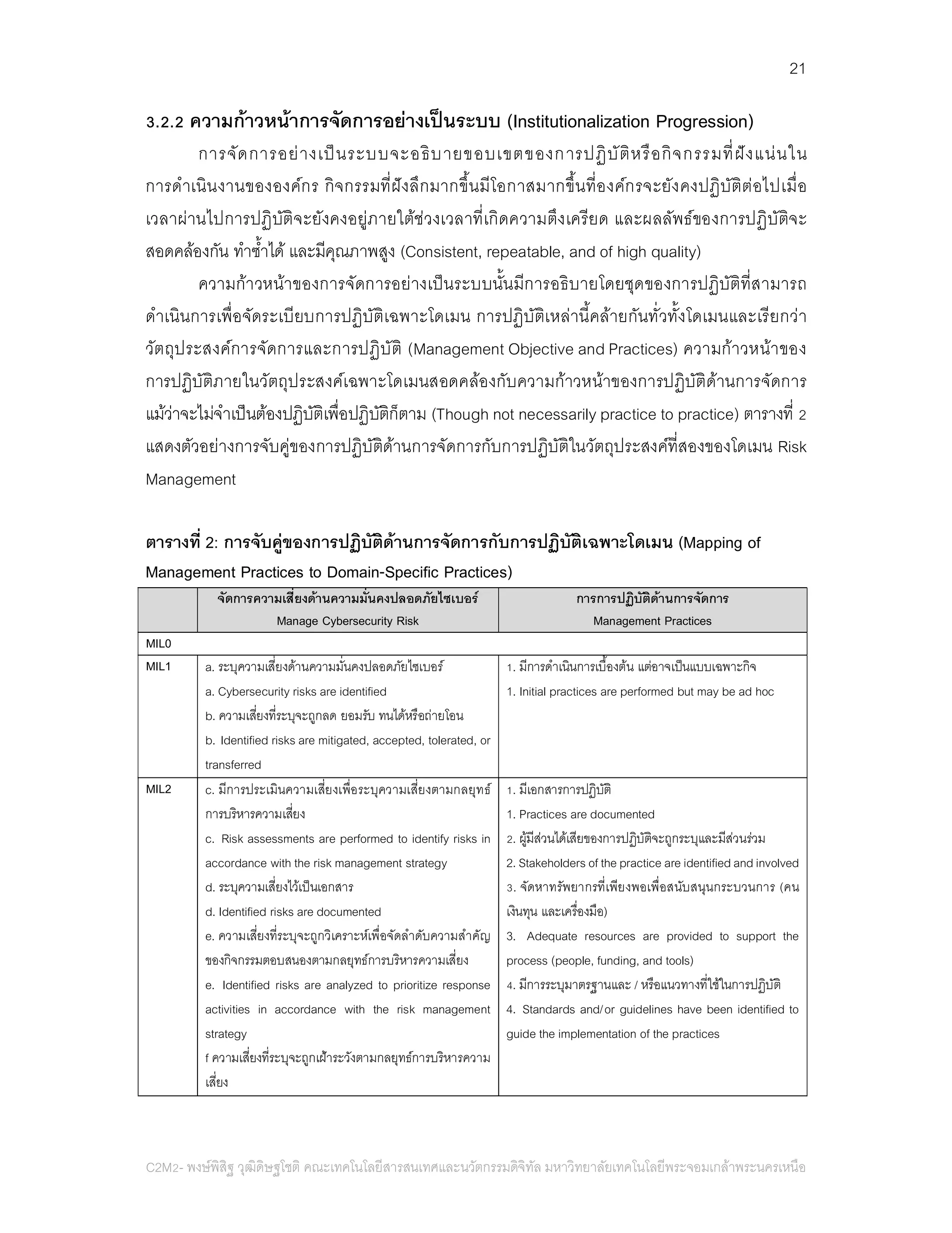 CYBERSECURITY CAPABILITY MATURITY MODEL (C2M2) Version 1.1 | PDF