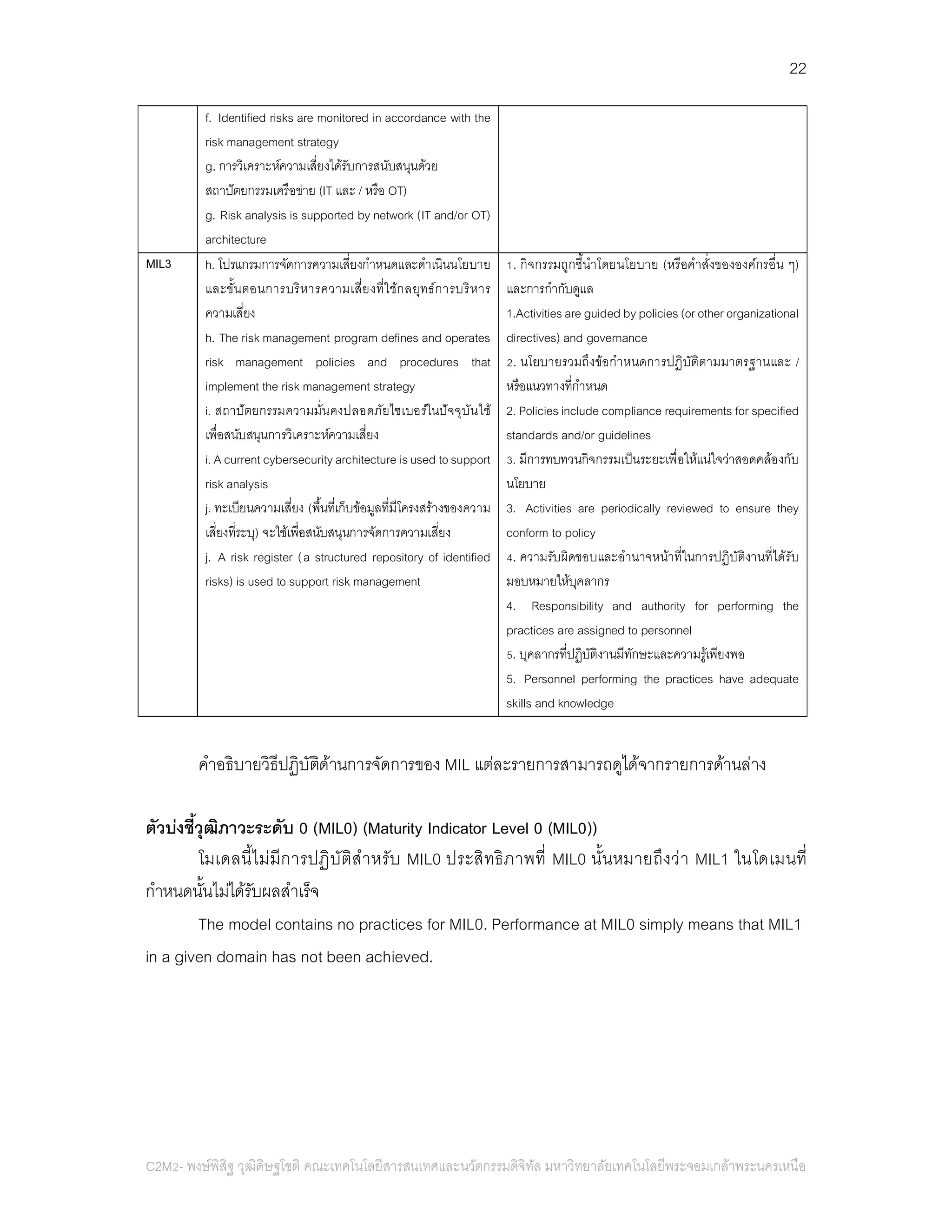 CYBERSECURITY CAPABILITY MATURITY MODEL (C2M2) Version 1.1 | PDF