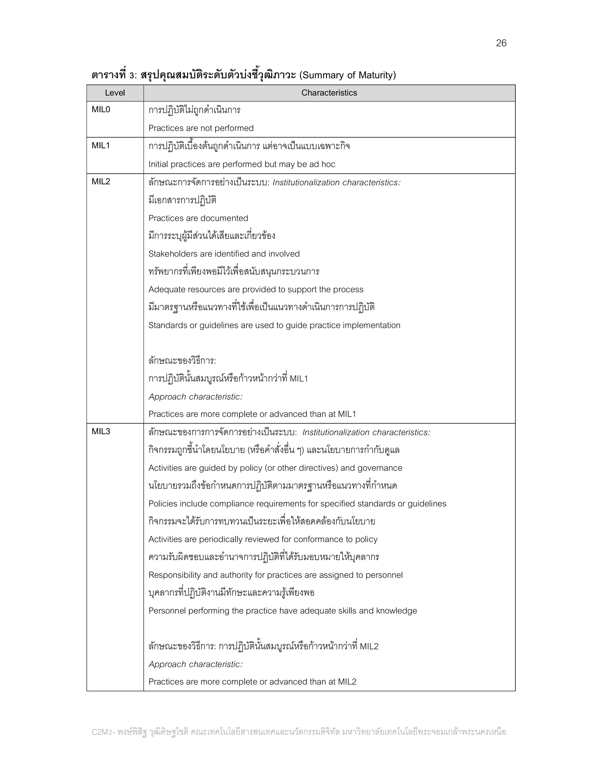CYBERSECURITY CAPABILITY MATURITY MODEL (C2M2) Version 1.1 | PDF