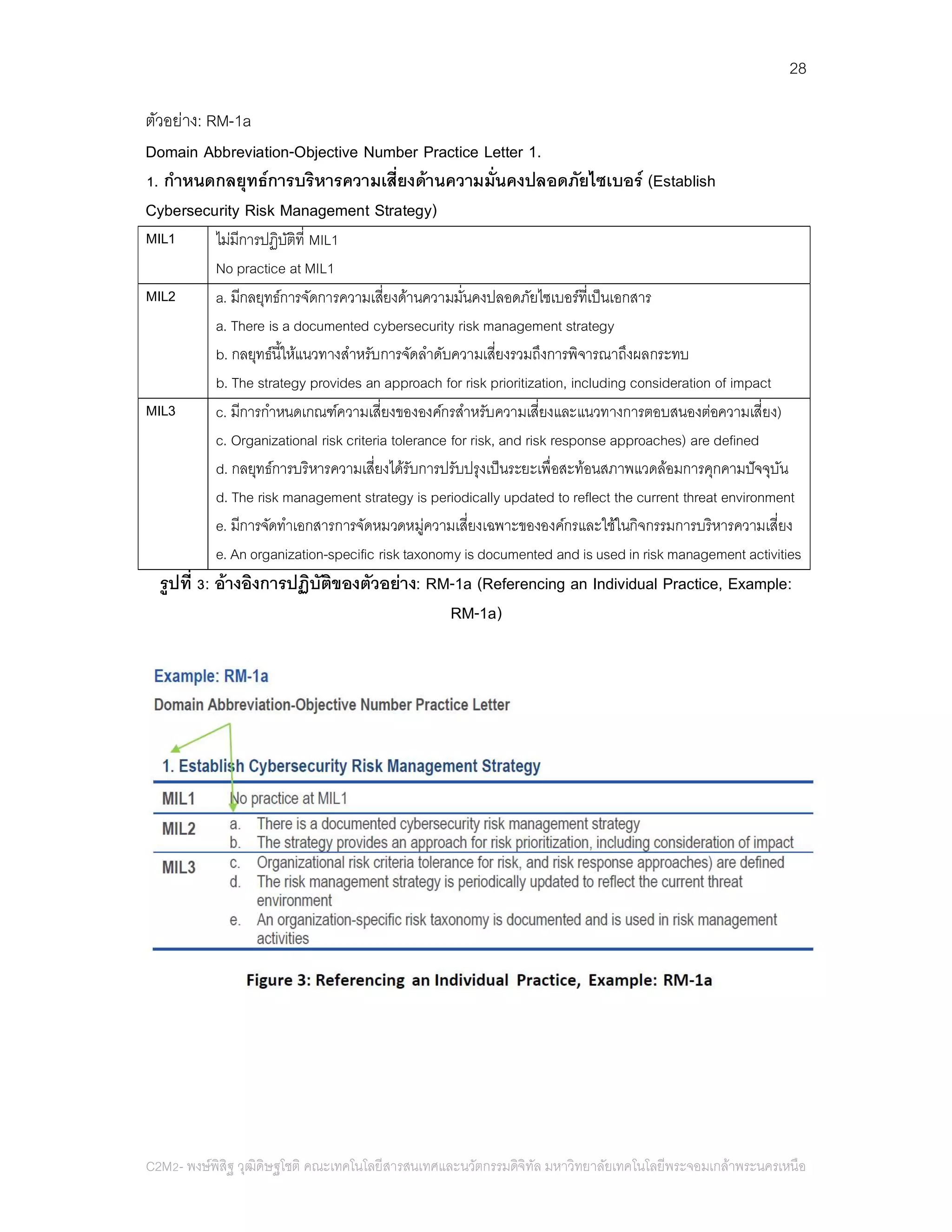 CYBERSECURITY CAPABILITY MATURITY MODEL (C2M2) Version 1.1 | PDF