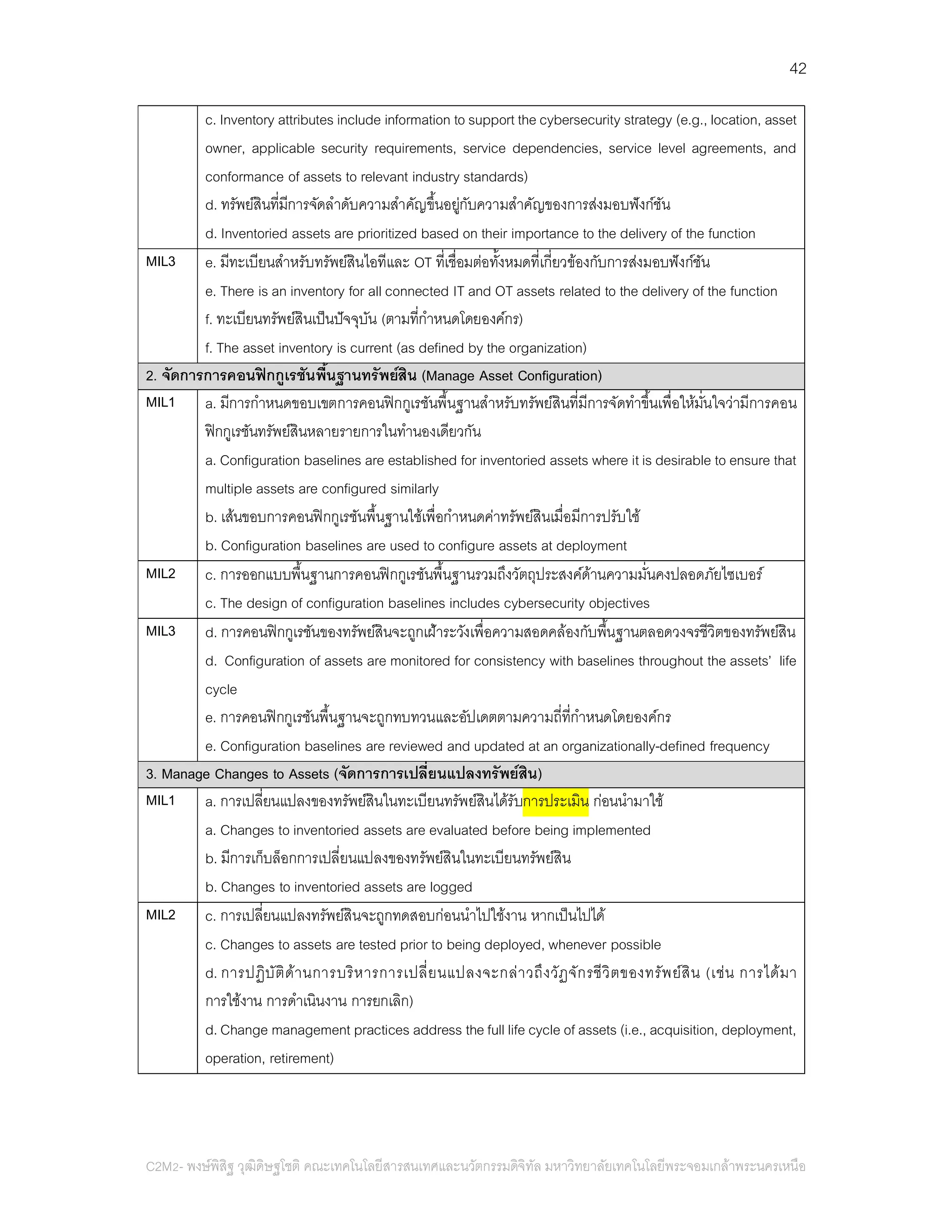 CYBERSECURITY CAPABILITY MATURITY MODEL (C2M2) Version 1.1 | PDF