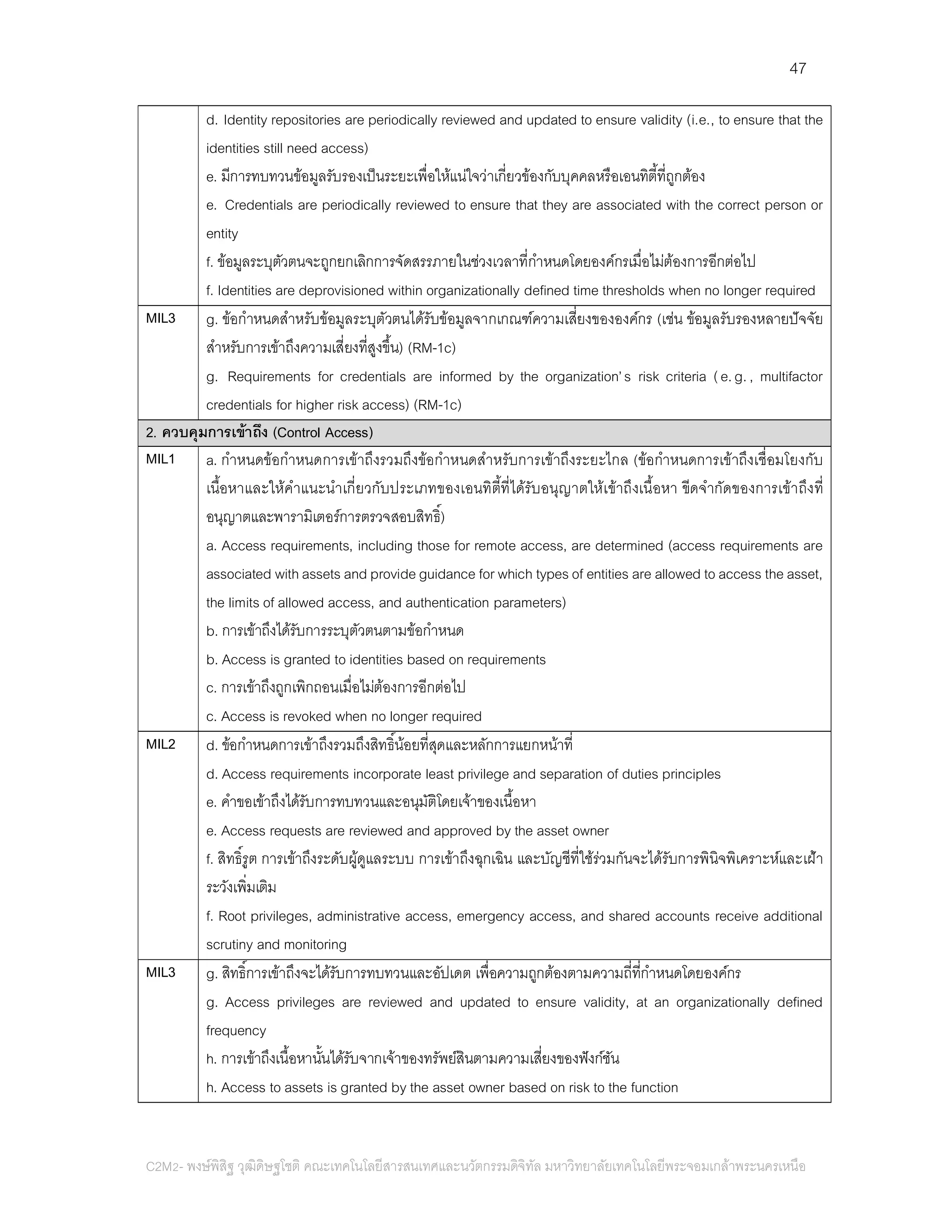 CYBERSECURITY CAPABILITY MATURITY MODEL (C2M2) Version 1.1 | PDF