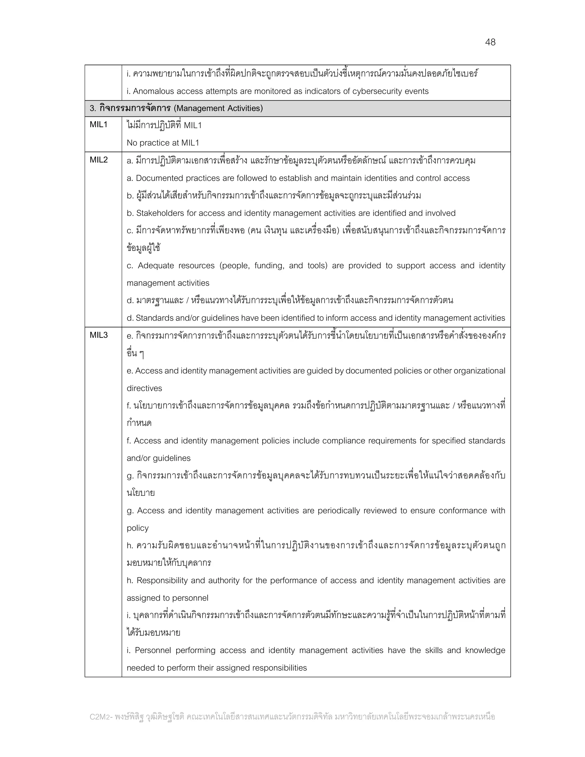 CYBERSECURITY CAPABILITY MATURITY MODEL (C2M2) Version 1.1 | PDF
