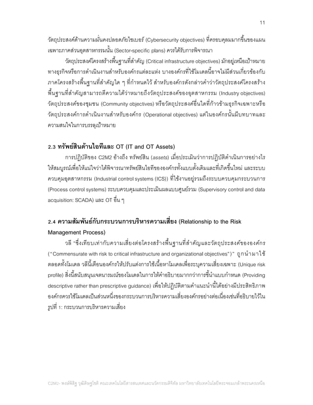 CYBERSECURITY CAPABILITY MATURITY MODEL (C2M2) Version 1.1 | PDF