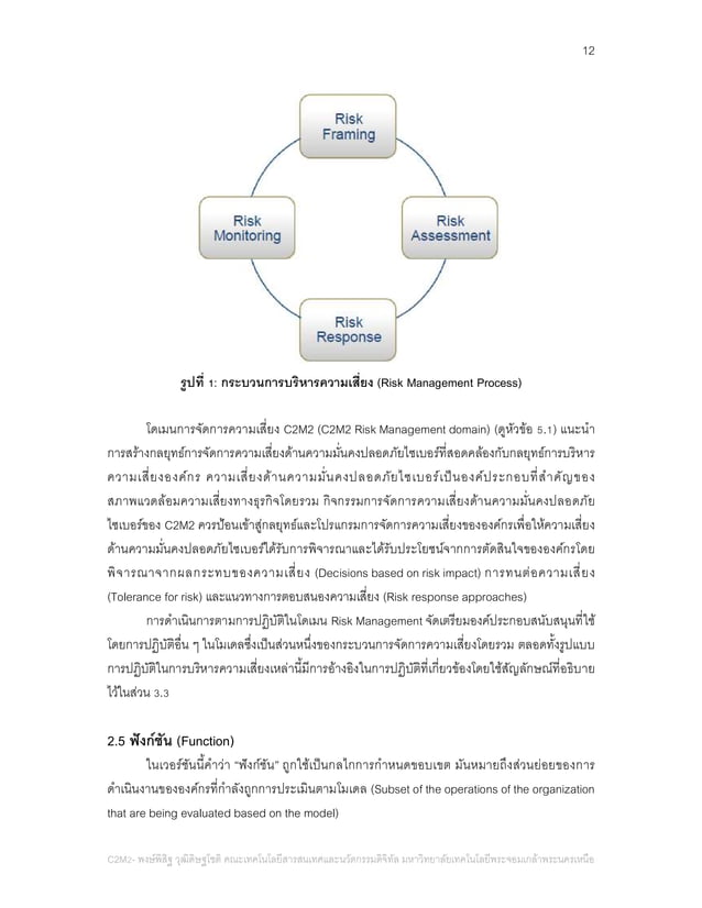 CYBERSECURITY CAPABILITY MATURITY MODEL (C2M2) Version 1.1 | PDF