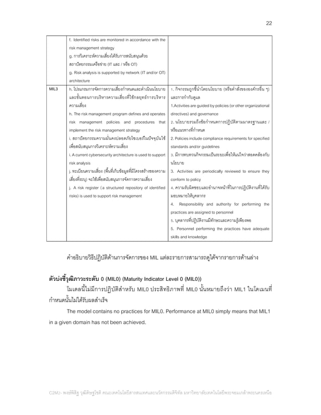 CYBERSECURITY CAPABILITY MATURITY MODEL (C2M2) Version 1.1 | PDF