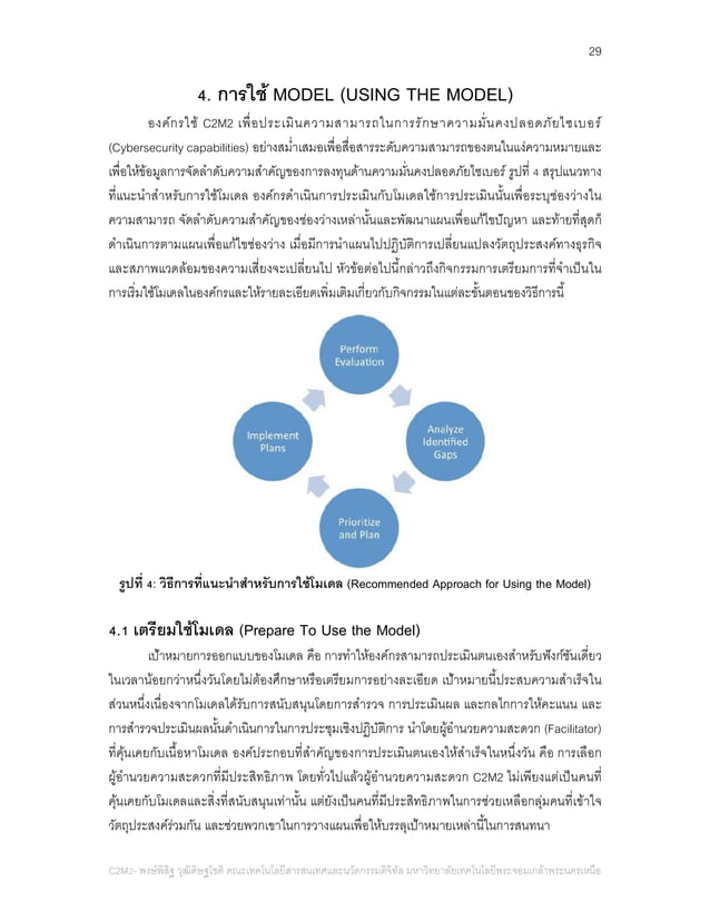 CYBERSECURITY CAPABILITY MATURITY MODEL (C2M2) Version 1.1 | PDF