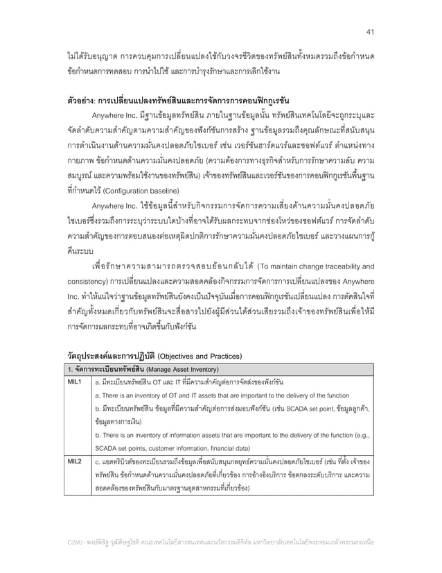 CYBERSECURITY CAPABILITY MATURITY MODEL (C2M2) Version 1.1 | PDF