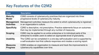 C2M2 V2.1 Self-Evaluation Workshop Kickoff.pptx