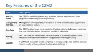 C2M2 V2.1 Self-Evaluation Workshop Kickoff Presentation -- July 2023.pptx