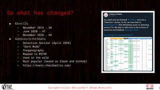 C2 Matrix Anniversary - Blackhat EU 2020 | PPT