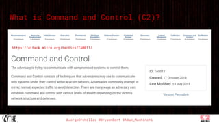 C2 Matrix Anniversary - Blackhat EU 2020 | PPT