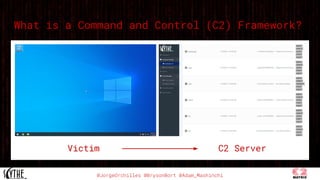 C2 Matrix Anniversary - Blackhat EU 2020 | PPT