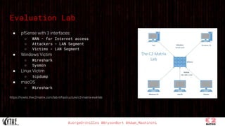 C2 Matrix Anniversary - Blackhat EU 2020 | PPT